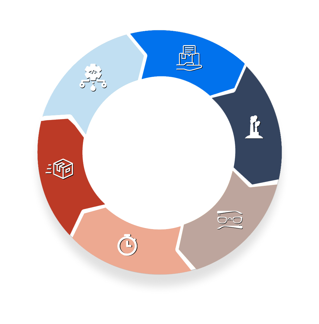 Modularity Manufacturing